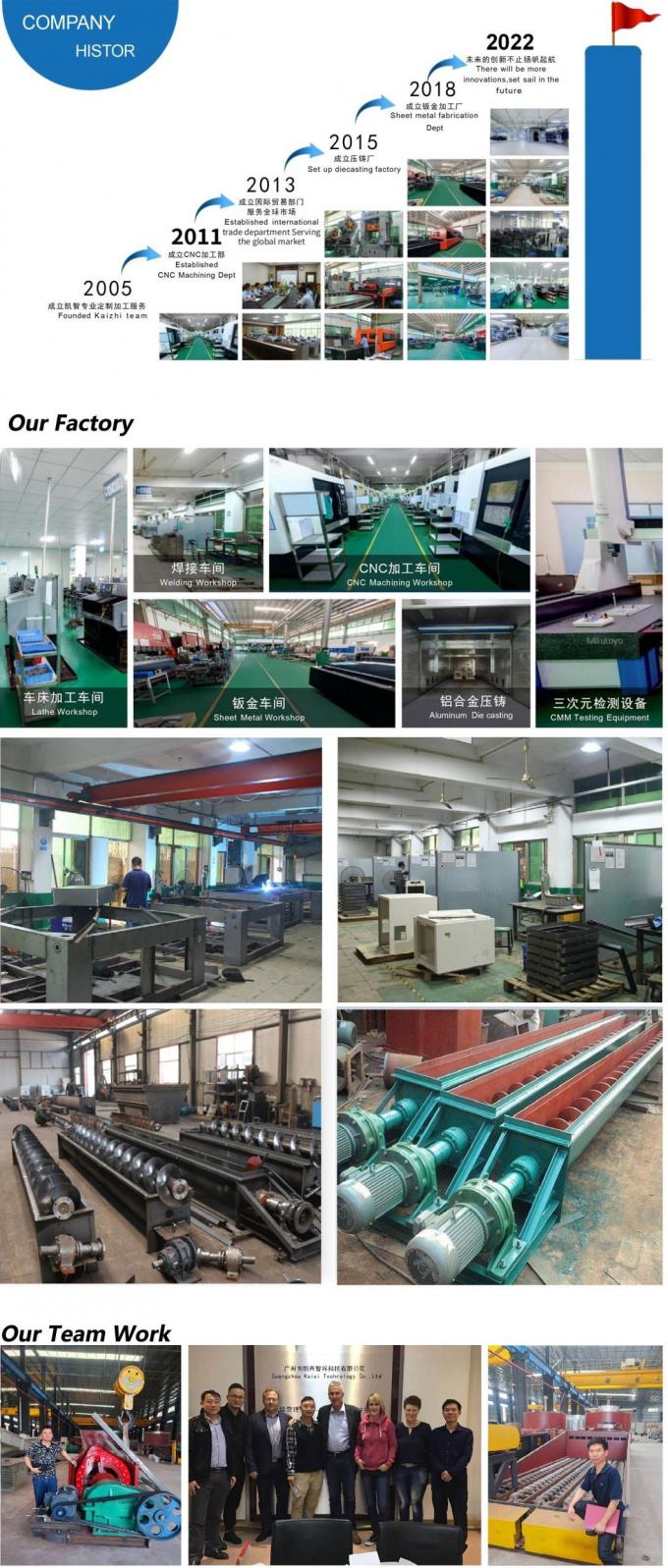 China Guangzhou Kaixi Wisdom Valley Technology Co.,Ltd latest company ...