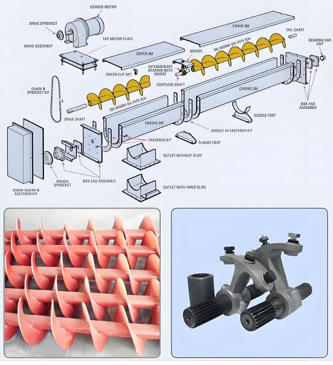 Heated Spiral Conveyor for Hot Cement & Grain Applications
